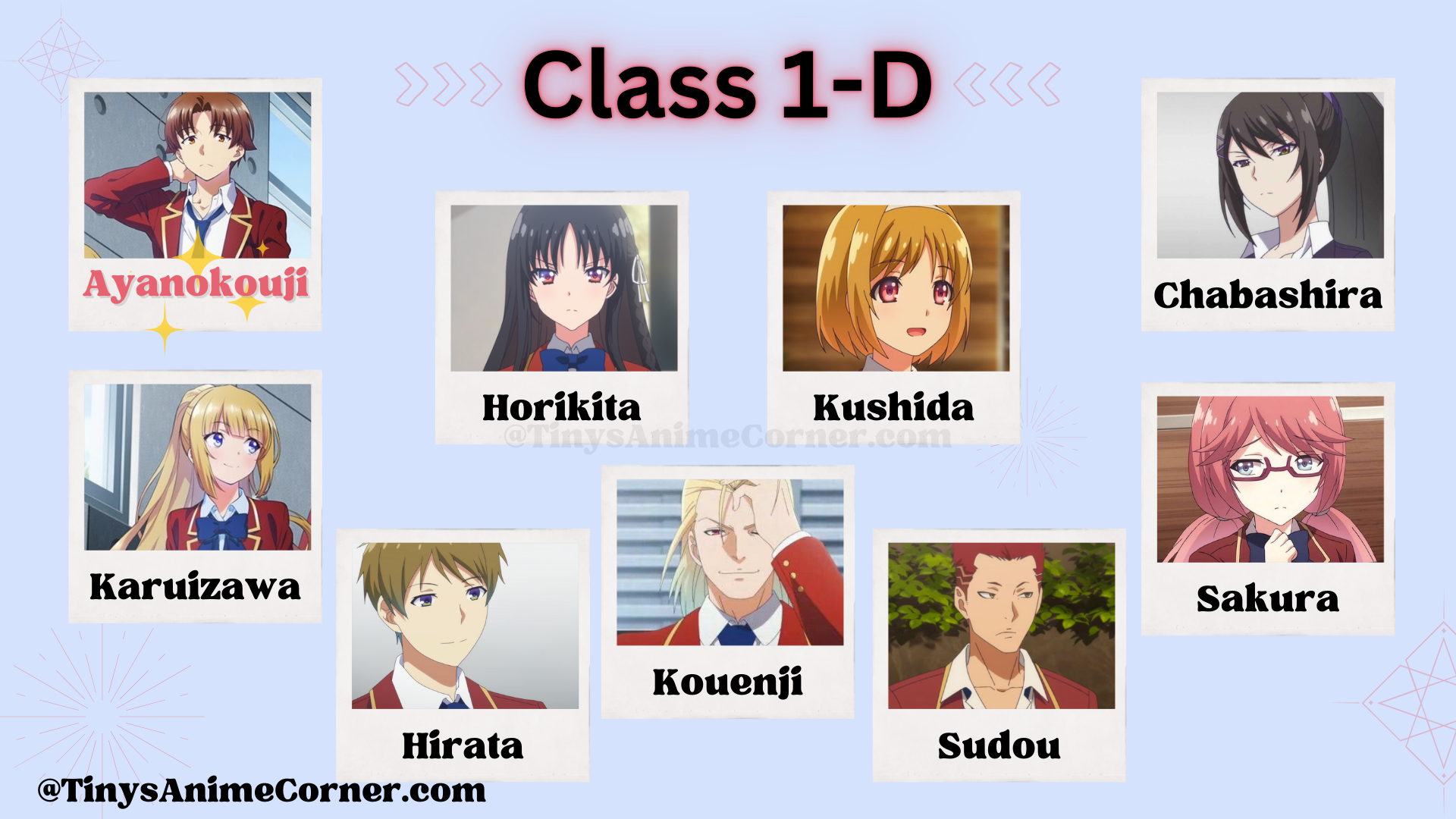 Decoding Class D: Unveiling the Secrets of 'Classroom of the Elite ...